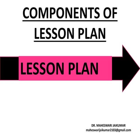 components-of-lesson-plan-ppt