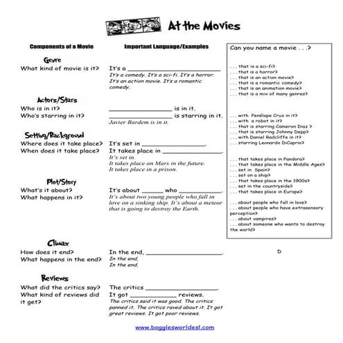 Components of a movie | PDF