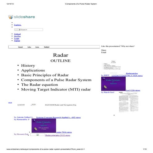 Components of a pulse radar system | PDF