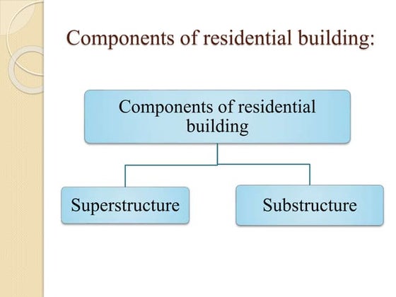 components of buildings | PPTX | Civil Engineering Industry | Industries