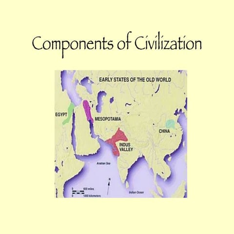 Components of civilization | PPT