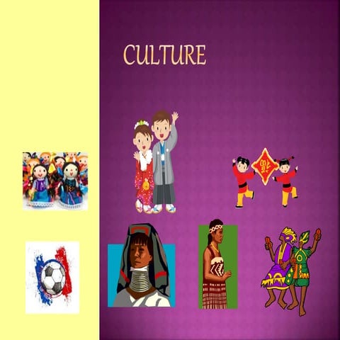 Components_of_Culture.ppt