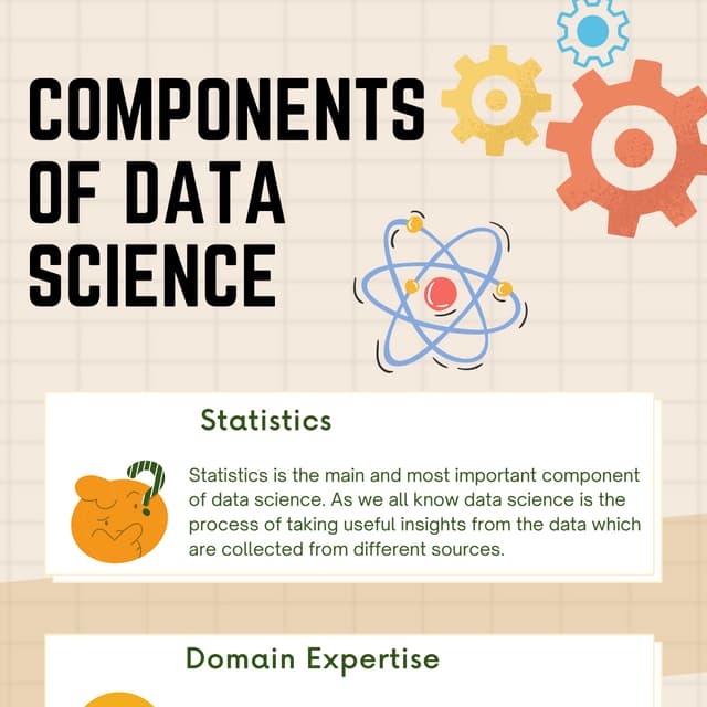 Components Of Data Science pdf Components Of Data Science pdf