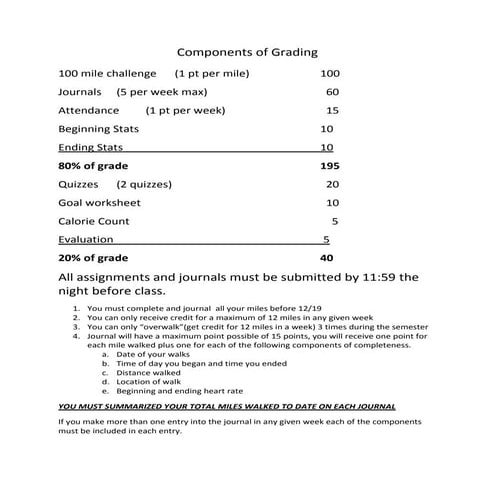 Components of grading | DOCX
