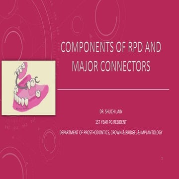 Components of RPD and Major connectors_Dr Shuchi Jain.pptx
