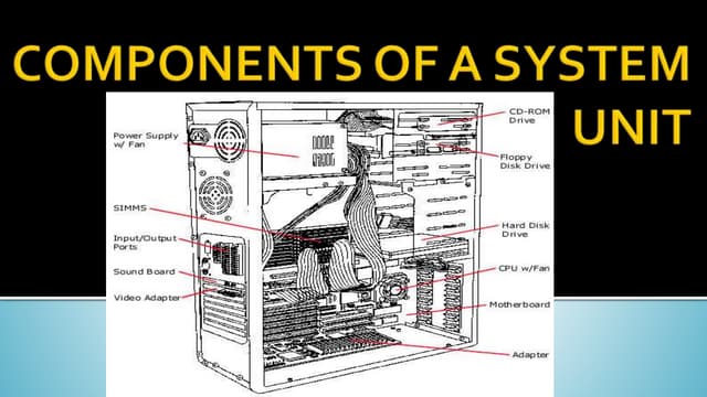 Q1 - lesson-3 - PARTS OF THE SYSTEM UNIT AND THEIR FUNCTIONS.pptx
