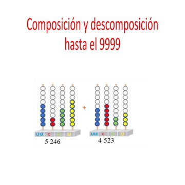 Composición y descomposición hasta el 9999.pptx