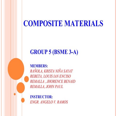 COMPOSITE-MATERIALSaaaaaaaaaaaaaa-g5.ppt