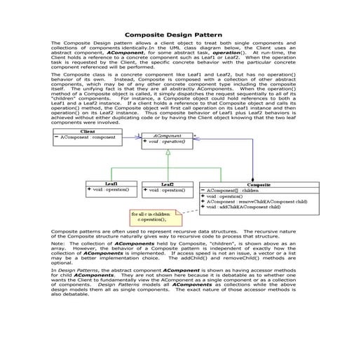 Composite Design Pattern Doc Programming Languages Computing 3454