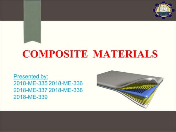 Composite materials PPT | PPT