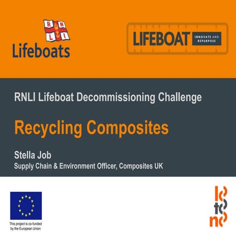 Recycling composites | PPTX