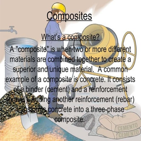 Composites | PPT