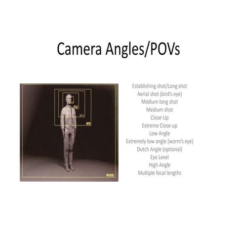 Lecture: Camera Angles/POV | PPSX | Photography | Arts and Crafts