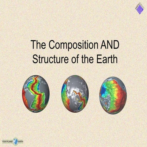 Composition And Structure Of Earth Gkbooks | 🌍