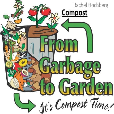 Compost | PPT