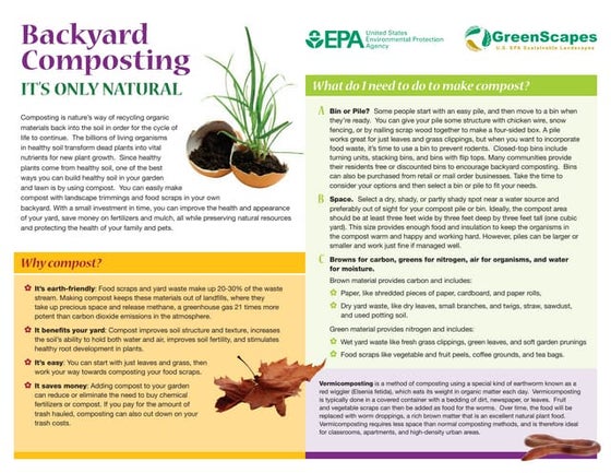 "Composting 101" Presentation | PPT