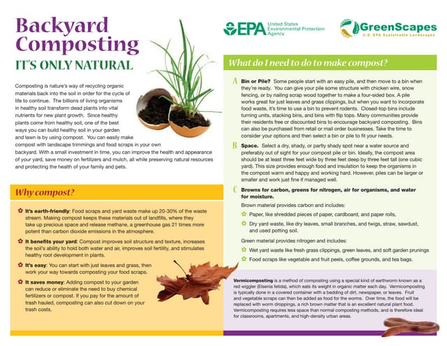 "Composting 101" Presentation | PPT