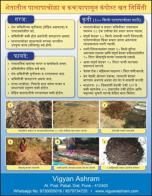 Agriculture Composting | PPT