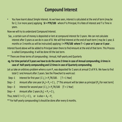Simple and Compound Interest.pptx