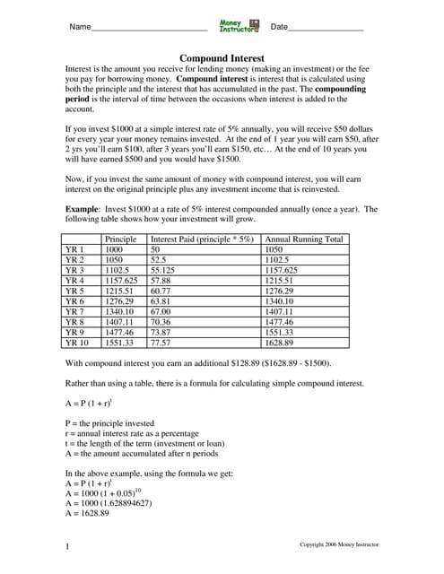 Lesson 5 - Compound Interest.ppt | Stocks and Bonds | Personal Investing