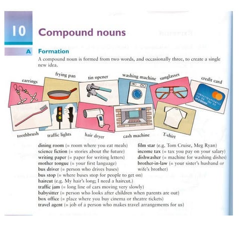 Compound Nouns | PDF