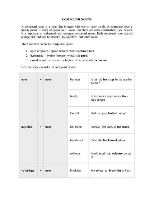 Compound nouns | PPTX