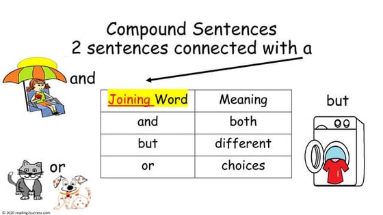 Comparative board game | PPT