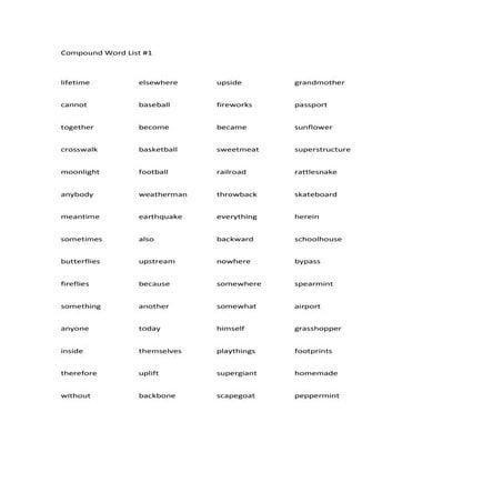 Compound word list | PDF