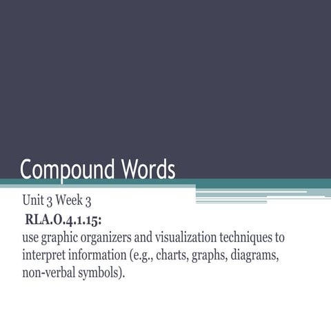 Compound Words | PPT