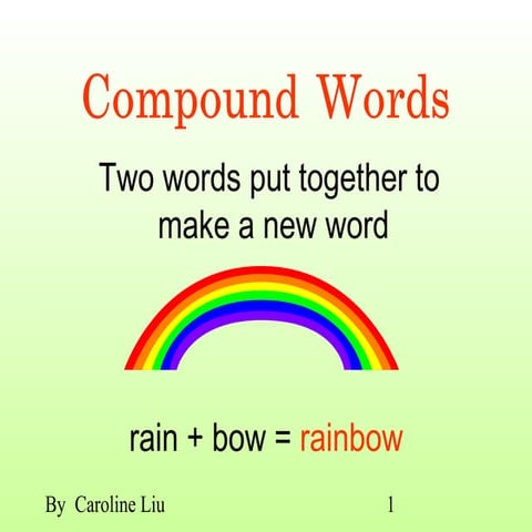 Compound words | PPT
