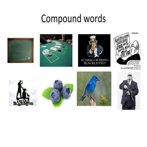 Compound words | PPTX