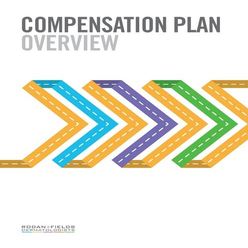 Compensation Plan Overview - Rodan+Fields | PDF