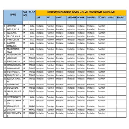 COMPREHENSION DEV.docx