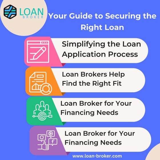 Personal Loan Success Stories: Real-Life Examples and Insights | PDF