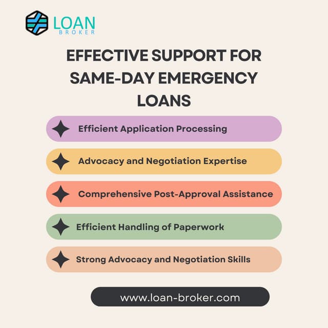 loan Broker Connecting borrowers with optimal loan options for ...