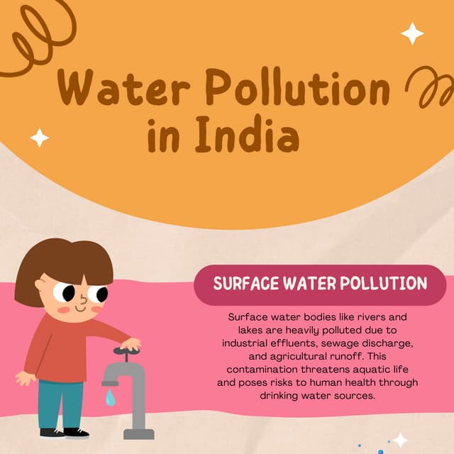 Comprehensive Guide to Water Pollution in India Causes, Effects, and ...