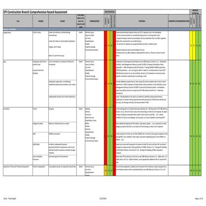 ComprehensiveHazardAssessment-e.pdf