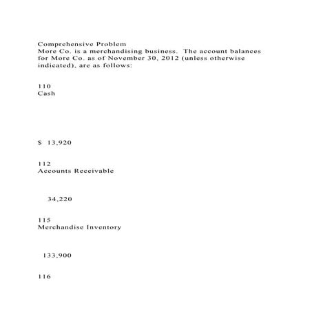 Comprehensive Problem More Co. is a merchandising business. The.docx
