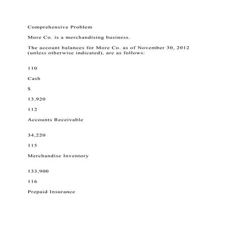 Comprehensive Problem More Co. is a merchandising business.T.docx