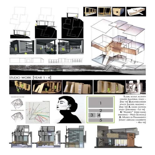 Comprehensive Sample | PDF