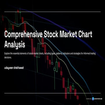 Comprehensive Stock Market Chart Analysis.pdf