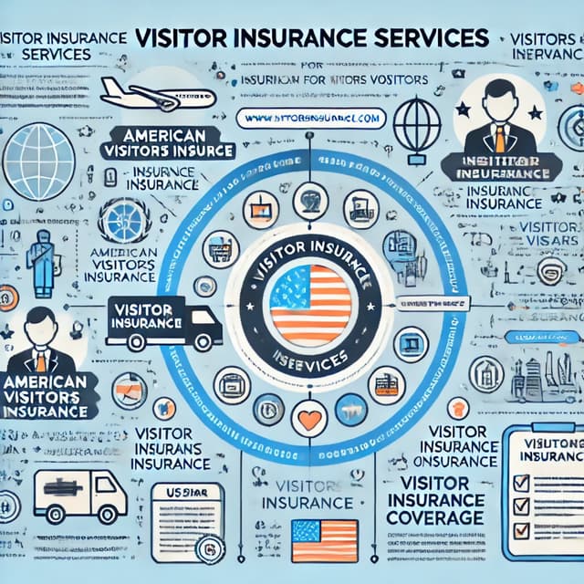 Comprehensive Visitor Insurance Services the Protecting Your Journey ...