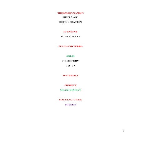 Comprehensive Viva Note for mechanical.pdf