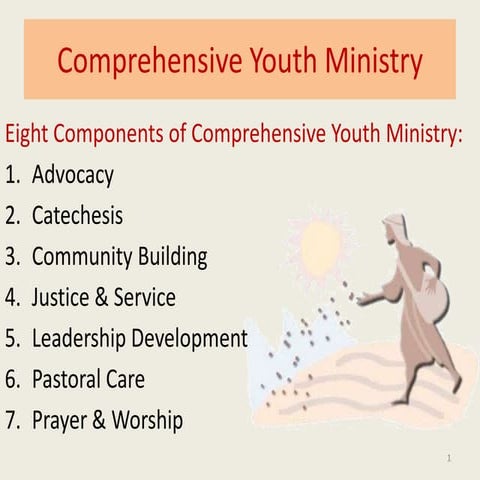 Comprehensive youth ministry | PPTX