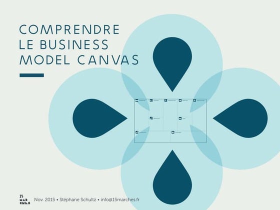 Business model canvas_poster | PPT