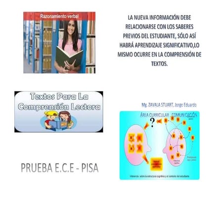 Comprensión lectora | PPTX