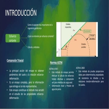 Astm d2938 unconfined compressive strength | PDF