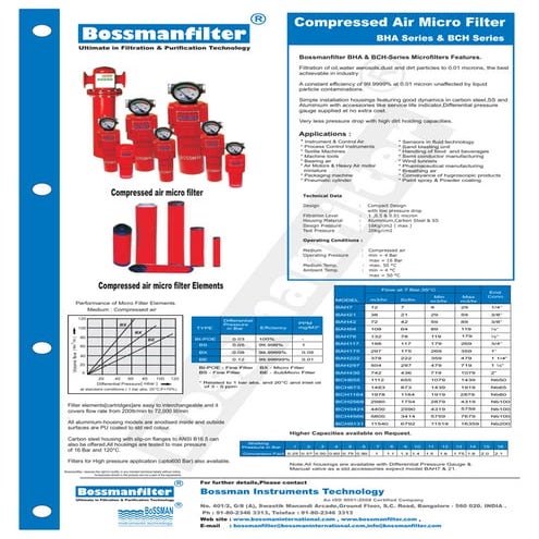 Compressed air filters | PDF