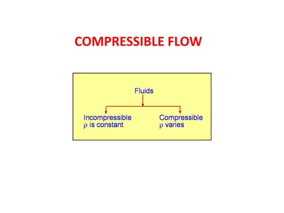 The International Standard Atmosphere (ISA) | PDF