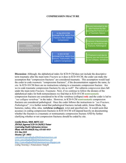 Incision vs excision vs resection | PPTX